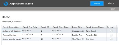 Silverlight Business Application – WCF RIA Services
